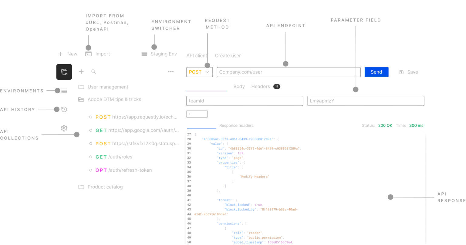 How To Find The Best Api Client Postman Vs Insomnia Vs Hoppscotch Vs Thunderclient