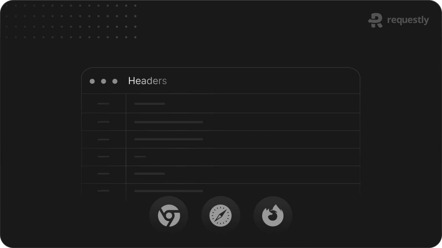 How To Modify Headers In S Requests And Responses In Chrome Firefox And Safari Using Requestly
