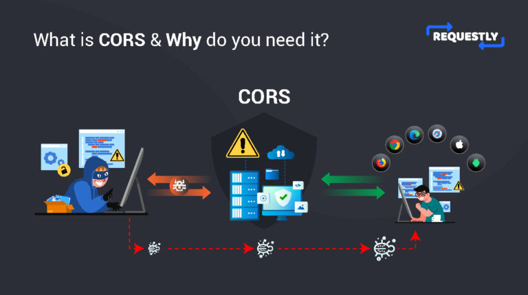 What is CORS and how to bypass it? - Requestly