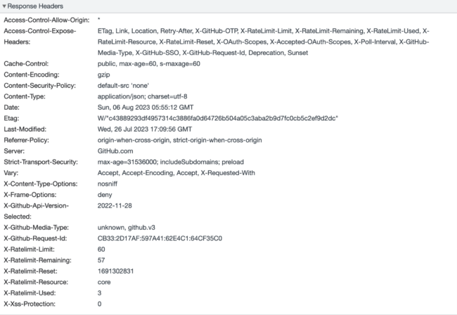 What are API Headers and Body