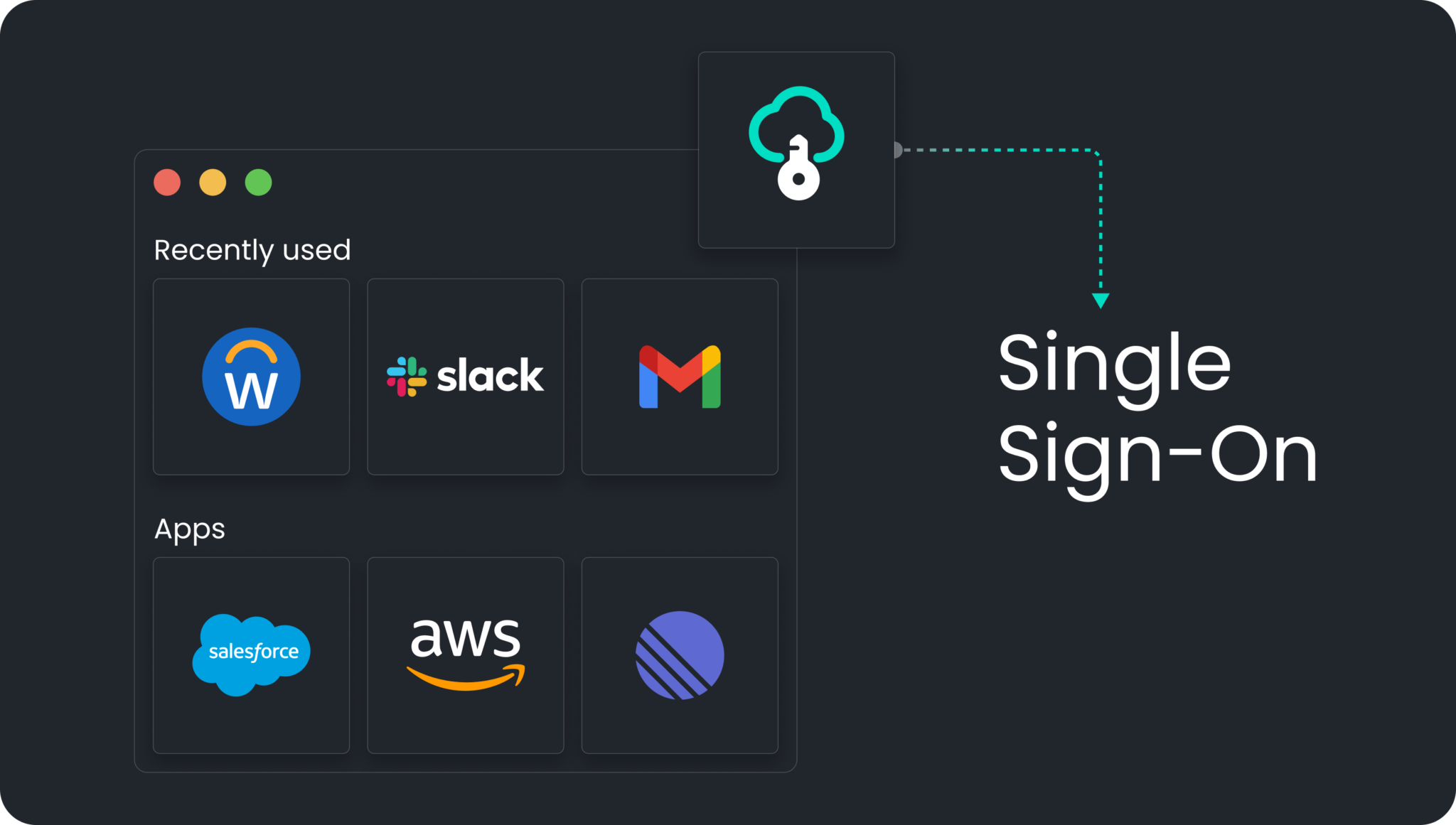 Requestly is Enterprise Ready