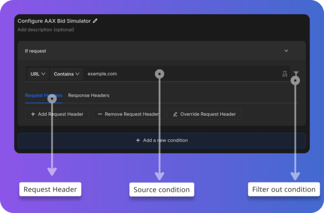 Configure AAX Bids using header modifications