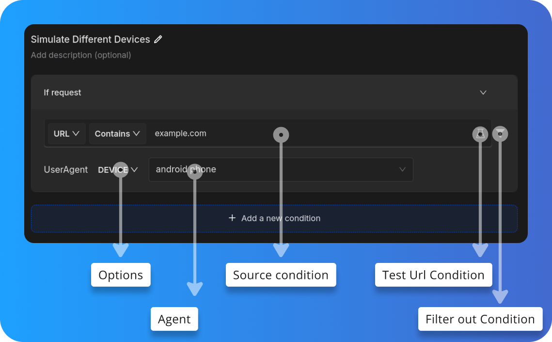 How to Simulate Different Devices Using User-Agent