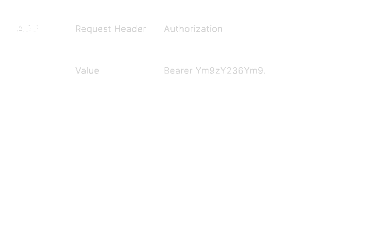 Modify HTTP Headers for Free - Requestly API Client
