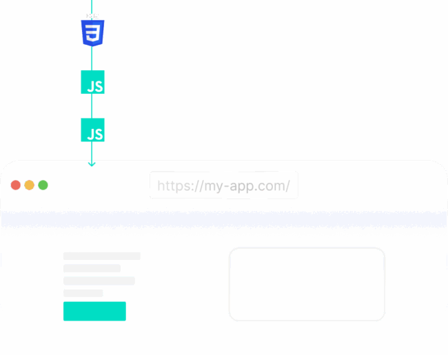 Inject Javascript And Css On Any Webpage