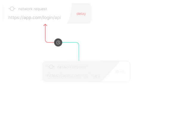 Modify Request Body - Requestly API Client